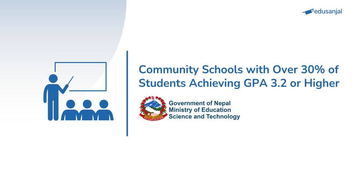 Community Schools with Over 30% of Students Achieving GPA 3.2 or Higher ...