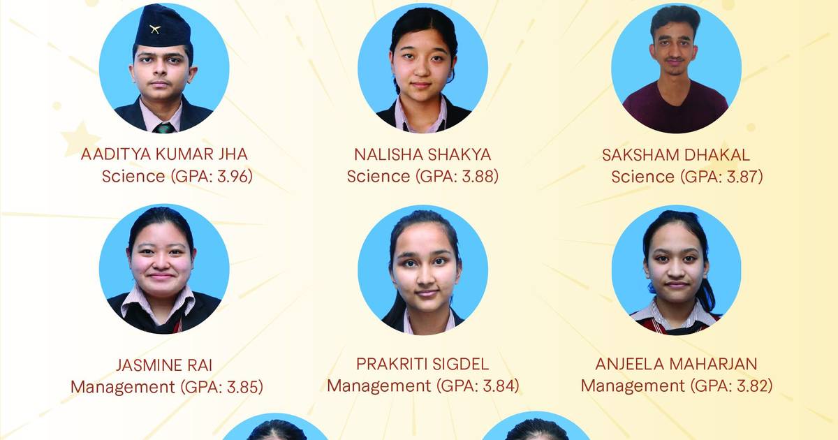 Commending Achievement - United Academy's Impressive +2 Results of 2023 ...