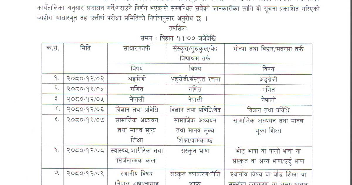 Grade 8 Annual Examination Schedule Announced by Kathmandu Metropolitan ...