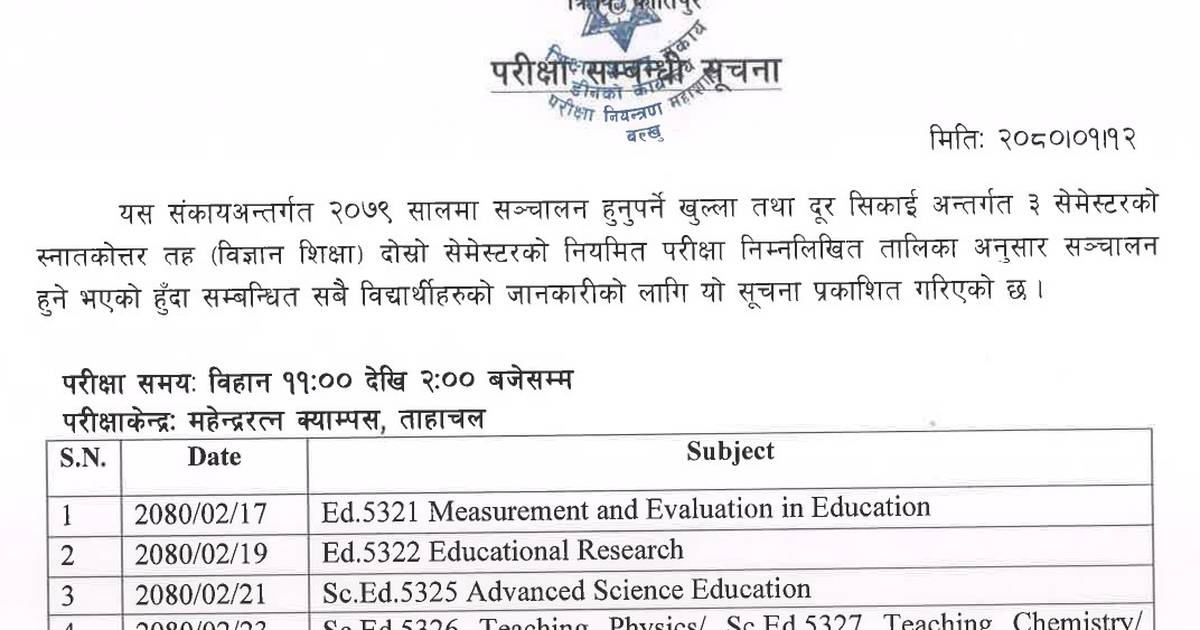 3 Semesters MEd in Science Education Second Semester Examination ...