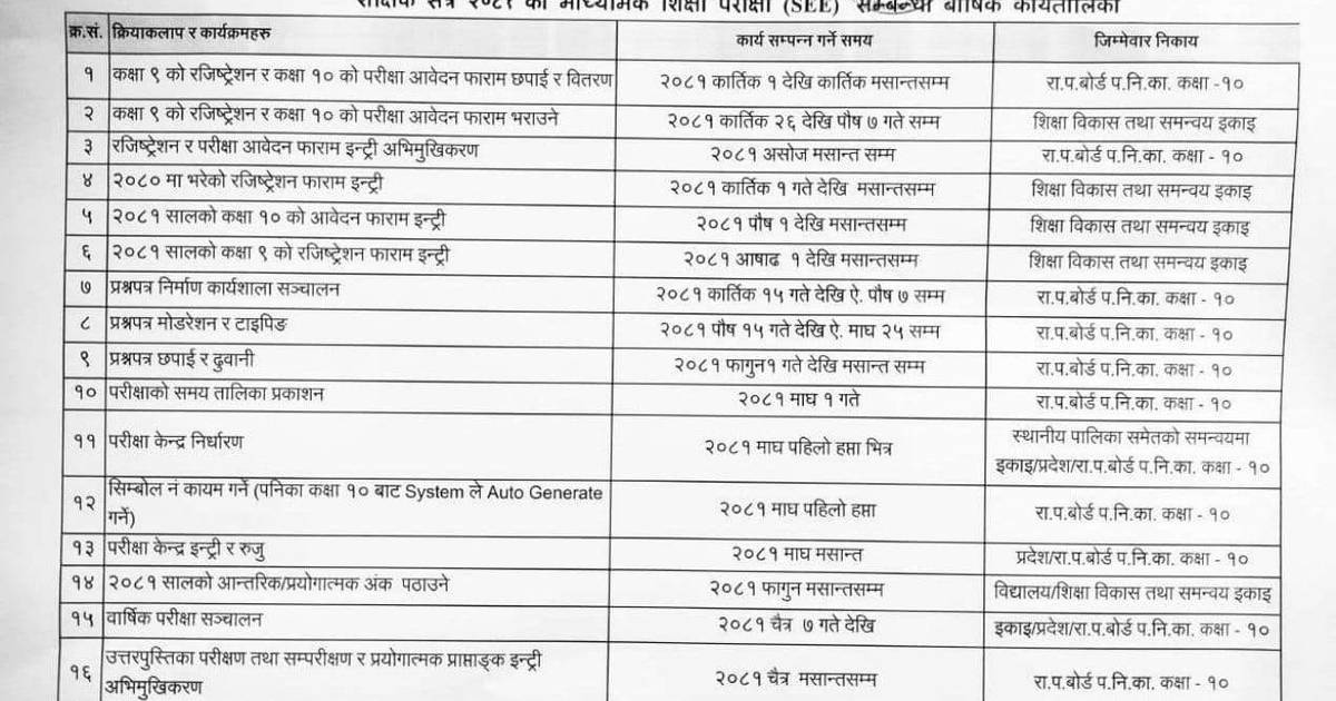 SEE Annual Academic Calendar 2081 - Edusanjal