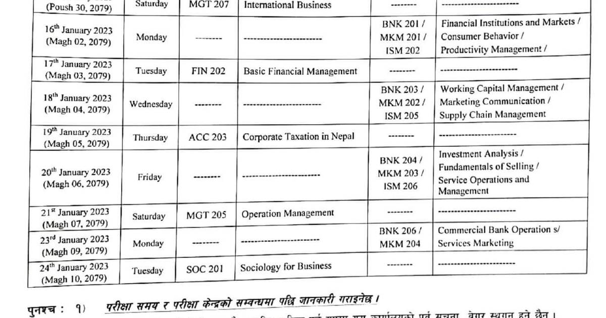 BBA, BIM, BBM, BBA-F, BPA, BHM, BTTM and BMS Fifth and Seventh Semester ...