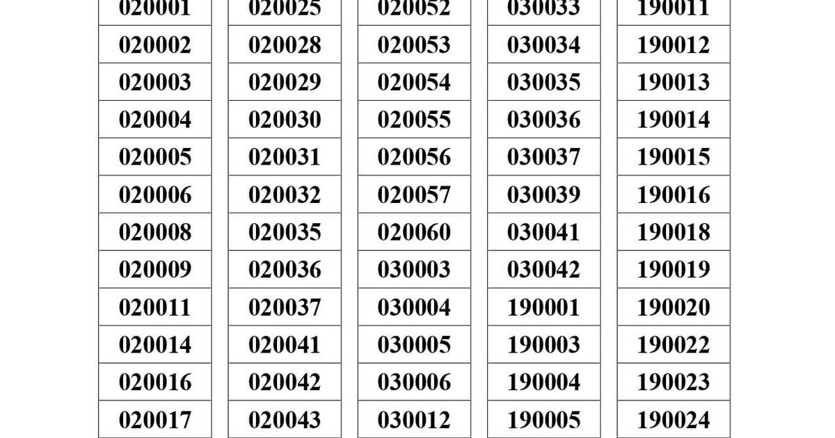 BCA Second Semester Exam Result - Tribhuvan University - Edusanjal
