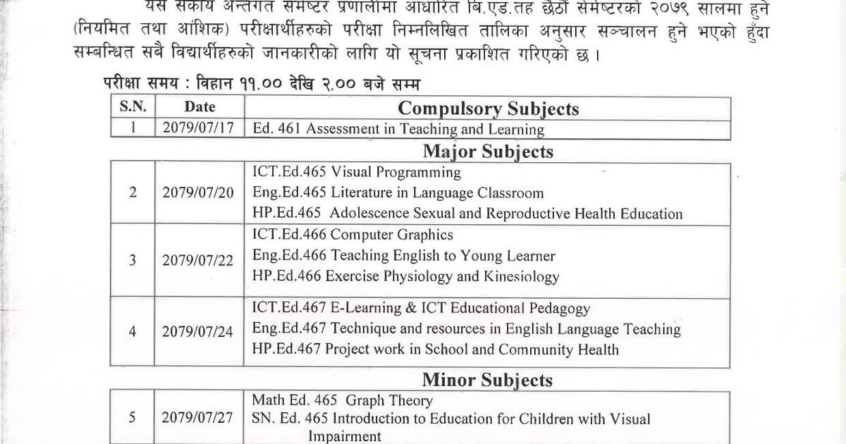 BEd (ICT and SNE) Sixth and Eighth Semester Exam Schedule - Tribhuvan ...