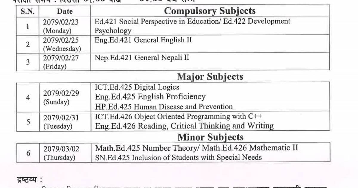 BICTE and BEd (ICT and SNE) Second Semester Examination Schedule ...