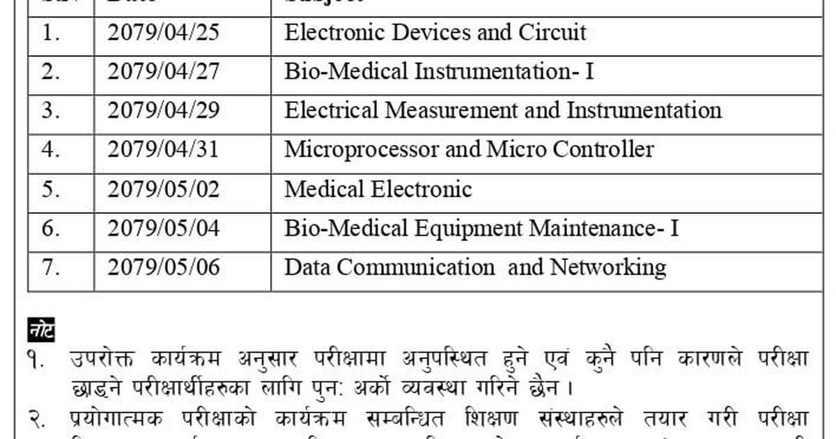 Diploma in Biomedical Equipment Engineering Second Semester Exam ...