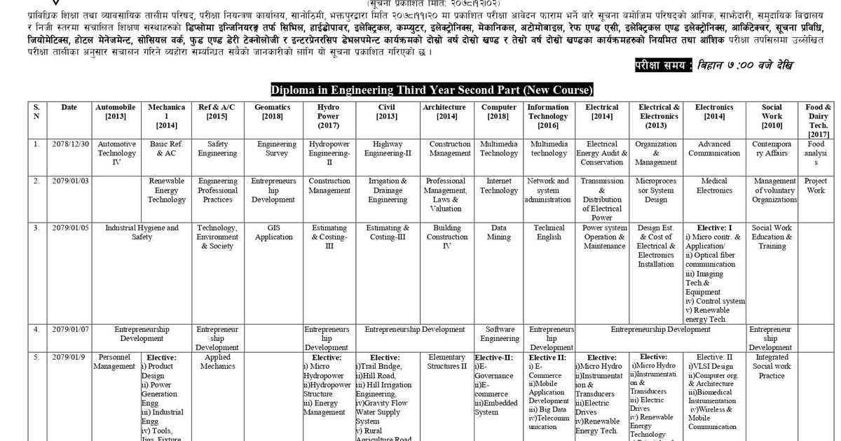 Diploma in Engineering Even Semester Exam Schedule: CTEVT - Edusanjal