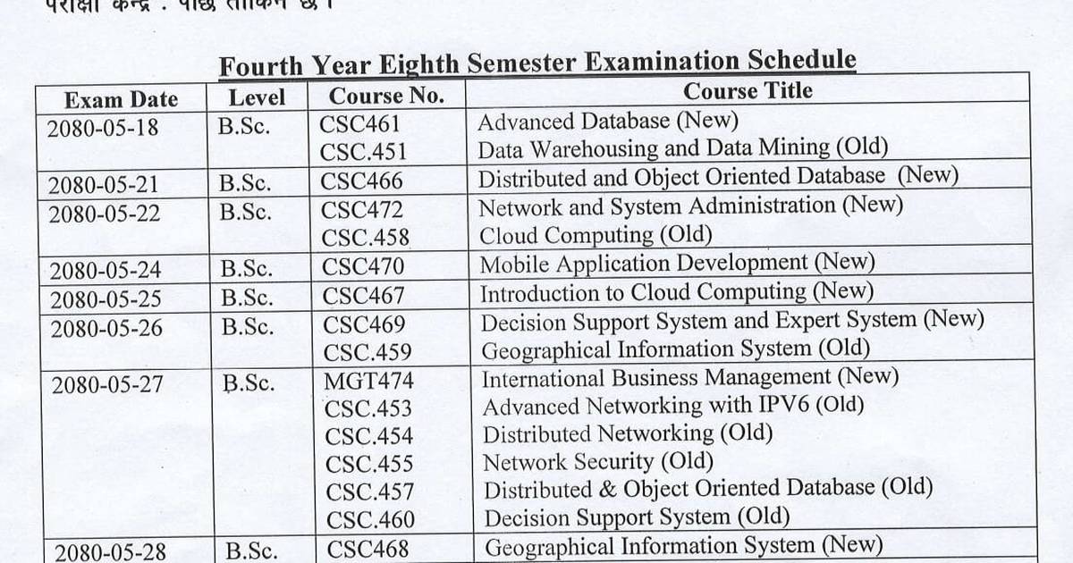BSc CSIT Eighth Semester Exam Schedule - Tribhuvan University - Edusanjal
