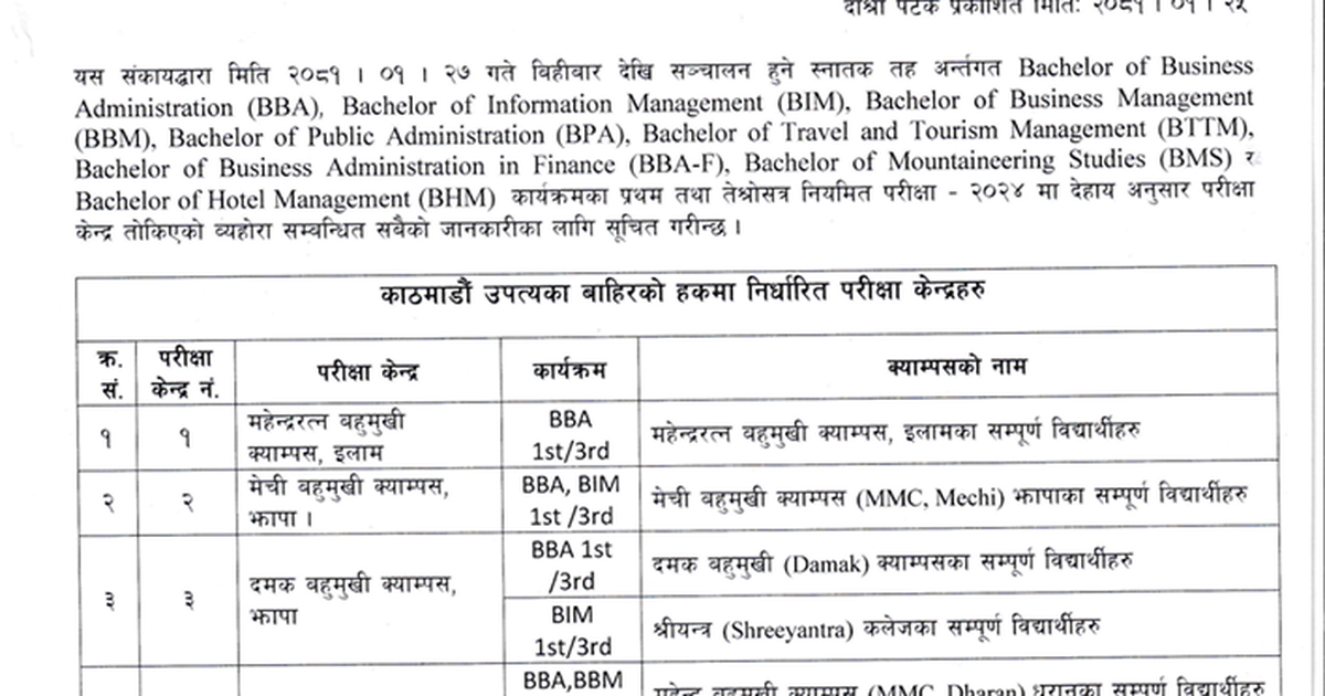 BBA, BIM, BBM, BBA-F, BHM, BTTM, BPA and BMS Third Semester Exam Centers - TU - Edusanjal