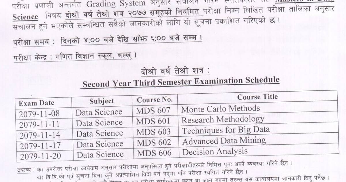 Master in Data Science Third Semester Exam Schedule - Tribhuvan ...