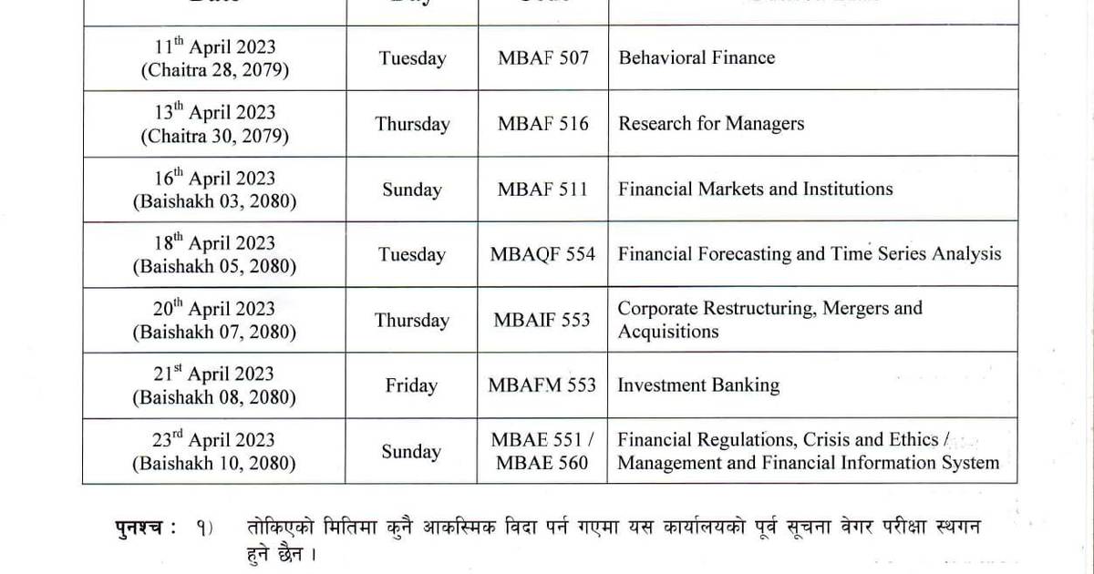 MBA-F, MBA-M, MBA-CL, MBM, MHM, MTTM, and MATS Third Semester Exam ...