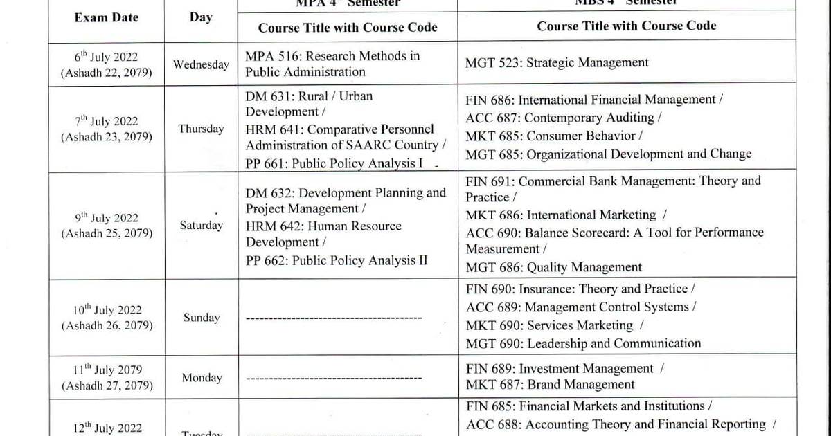 MBS and MPA Fourth Semester Chance Exam Schedule: Tribhuvan University - Edusanjal