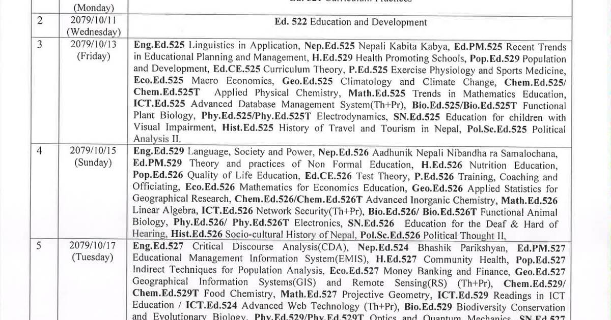 MEd Second Semester Exam Schedule - Tribhuvan University - Edusanjal MEd Second Semester Exam Schedule - Tribhuvan University - Edusanjal