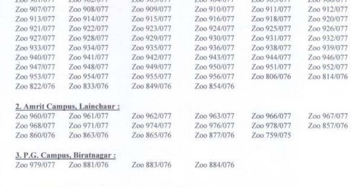 MSc Zoology First Semester Exam Result Tribhuvan University Edusanjal msc-zoology-first-semester-exam-result-tribhuvan-university-edusanjal