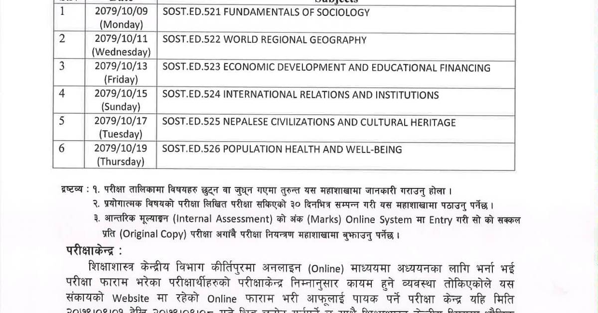 MSSED Second Semester Exam Schedule - Tribhuvan University - Edusanjal