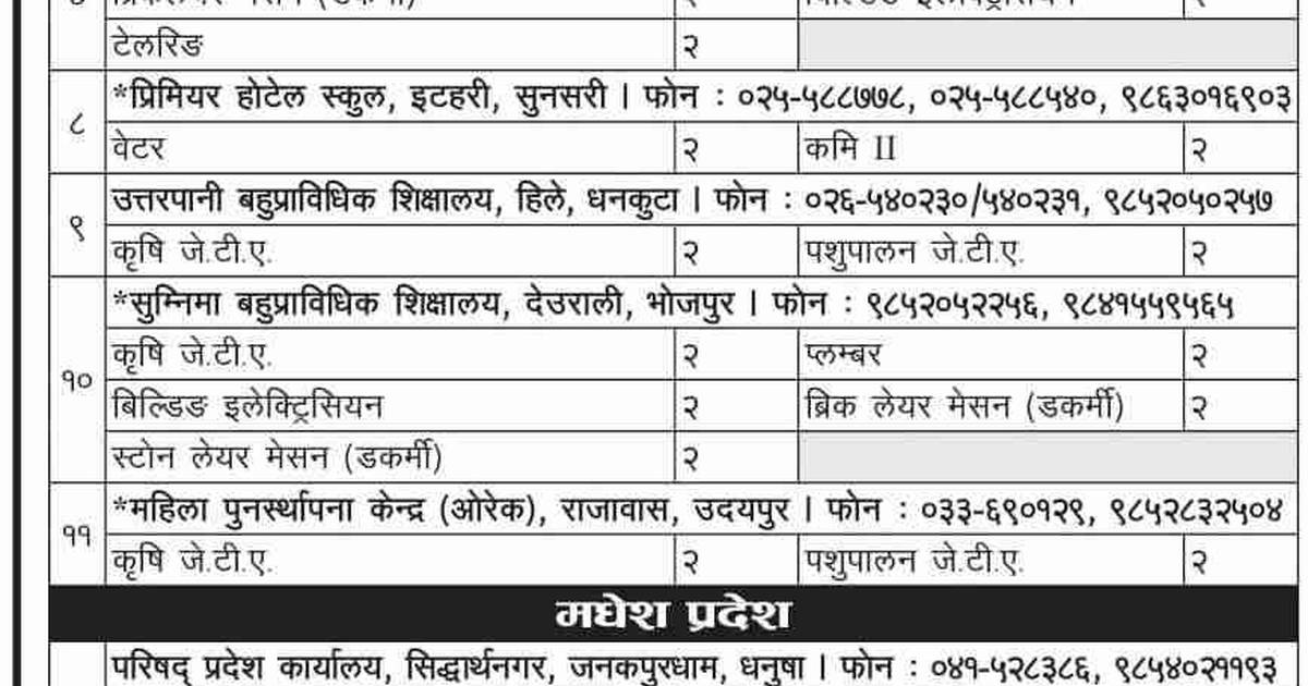 Call for Skill Testing by National Skill Testing Board (NSTB) - Edusanjal Call for Skill Testing by National Skill Testing Board (NSTB) - Edusanjal