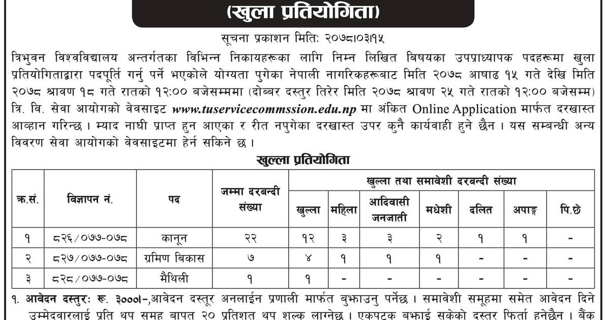 TU Service Commission Announces Vacancies for the Position of Assistant ...