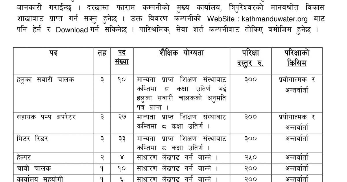 Kathmandu Upatyaka Khanepani Limited (KUKL) announces vacancies for ...
