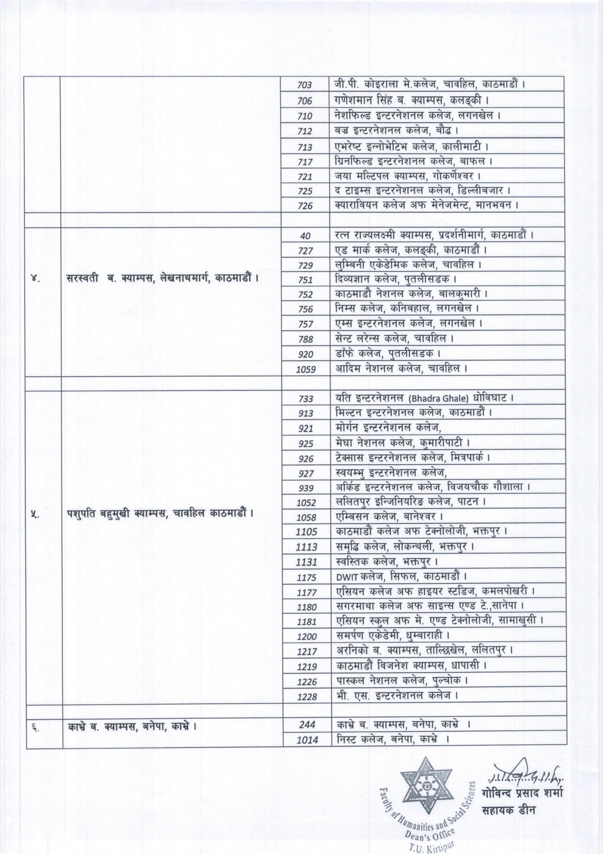 BCA First Semester Exam Centers - TUFoHSS - Edusanjal