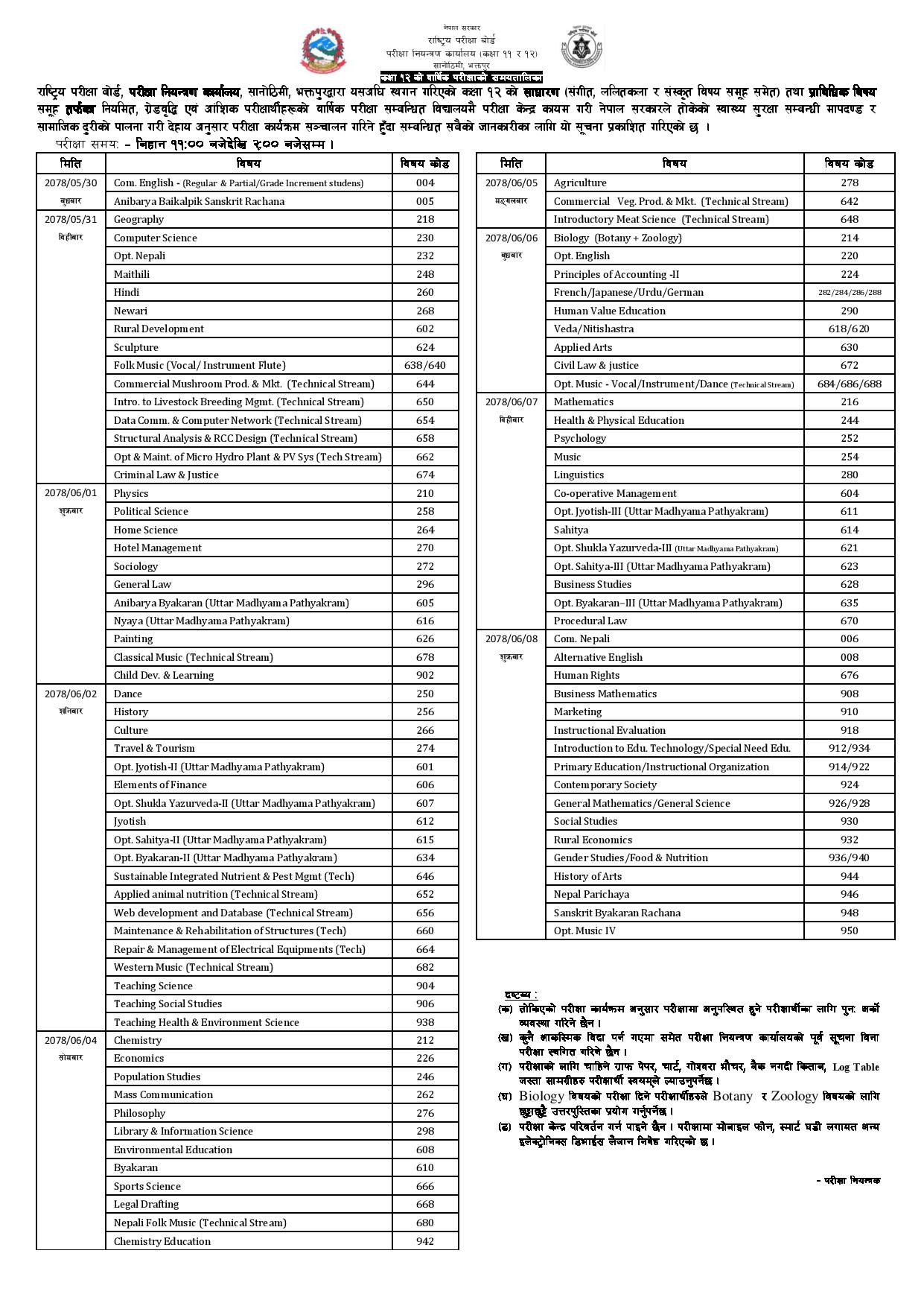 Grade 12 Examination Routine 2078: NEB - Edusanjal