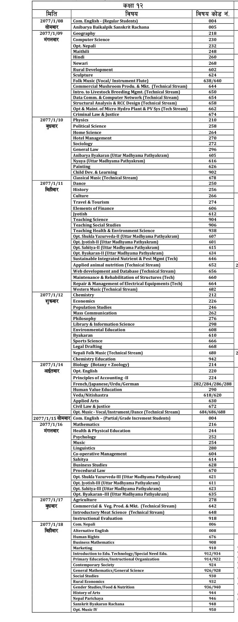 General English ROUTINE NEB CLASS 11 AND 12 BOARD EXAM ROUTINE FOR General English ROUTINE NEB CLASS 11 AND 12 BOARD EXAM ROUTINE FOR