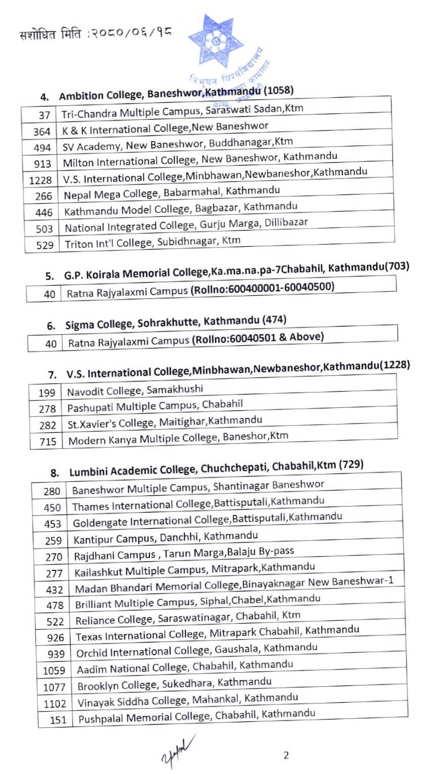 4 Years BBS, BA, and BEd Regular First Year Exam Centers (Kathmandu ...