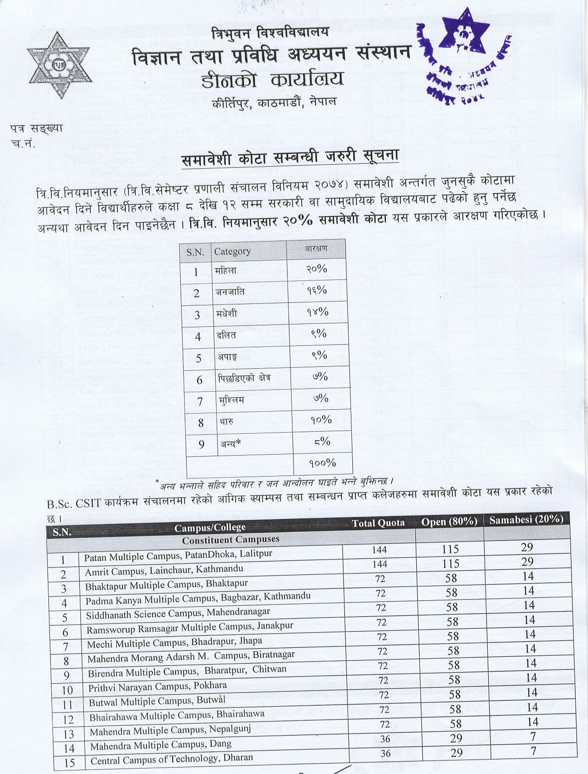 BSc CSIT First Priority List 2080 - Tribhuvan University - Edusanjal