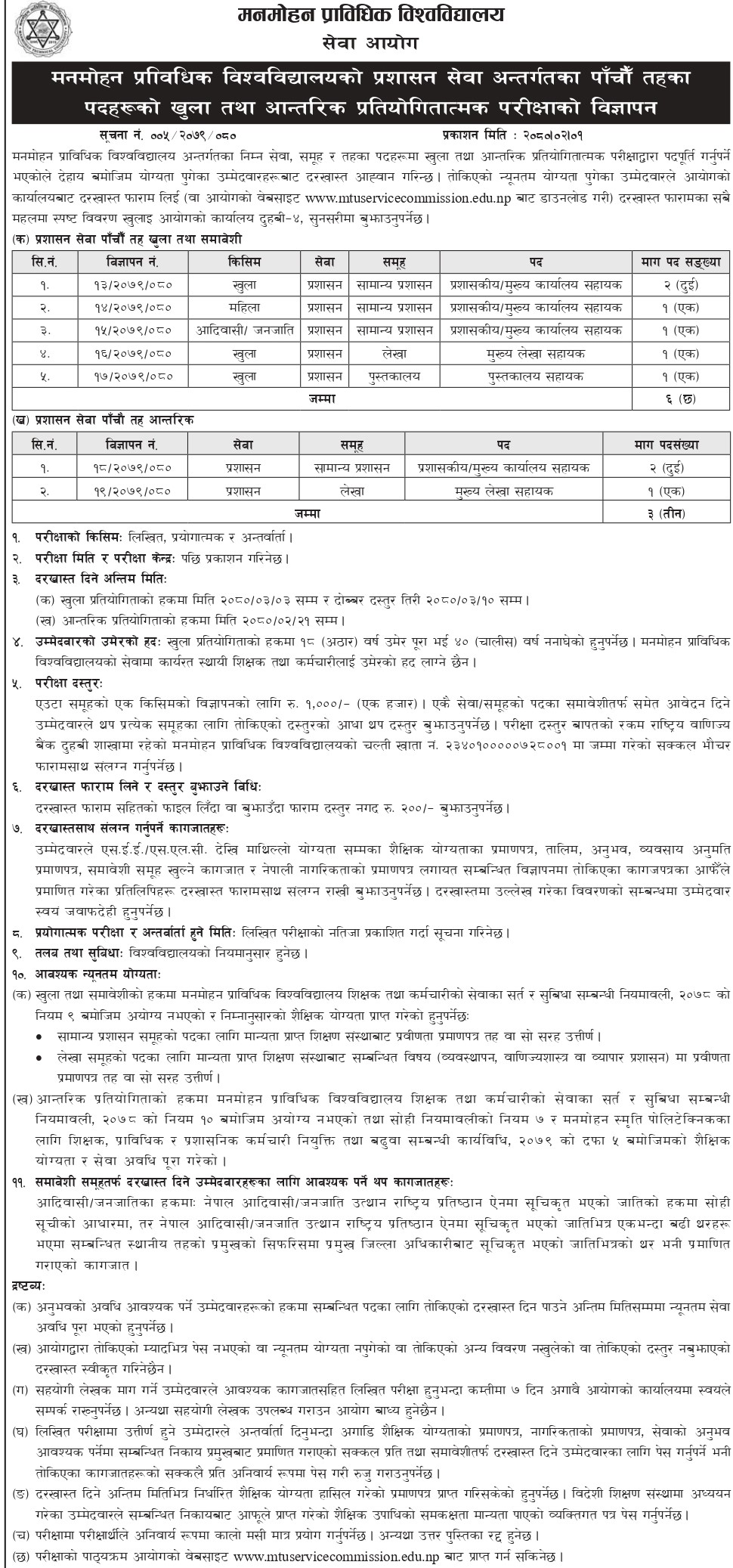 Vacancy for Various Positions at Manmohan Technical University (MTU) - Edusanjal