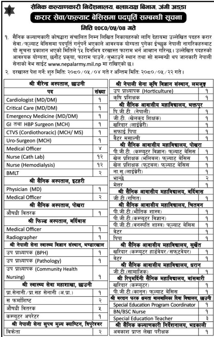 Nepal Army Vacancy for Various Positions - Edusanjal