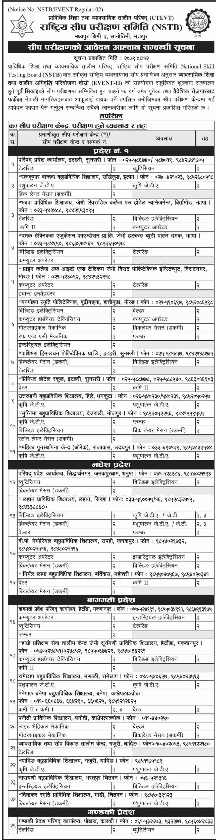 Call for Skill Testing by National Skill Testing Board (NSTB) - Edusanjal Call for Skill Testing by National Skill Testing Board (NSTB) - Edusanjal