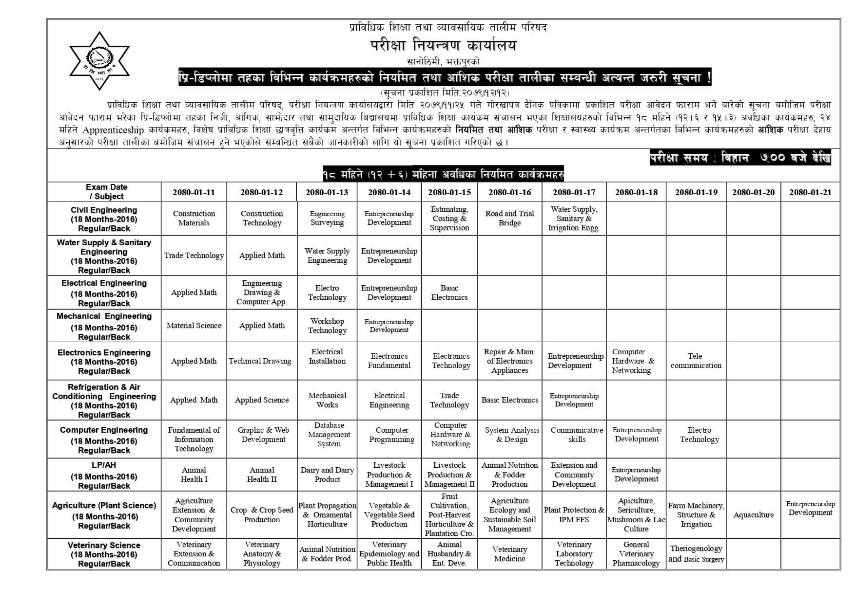 Pre Diploma Various Level Exam Schedule CTEVT Edusanjal Pre Diploma Various Level Exam Schedule CTEVT Edusanjal