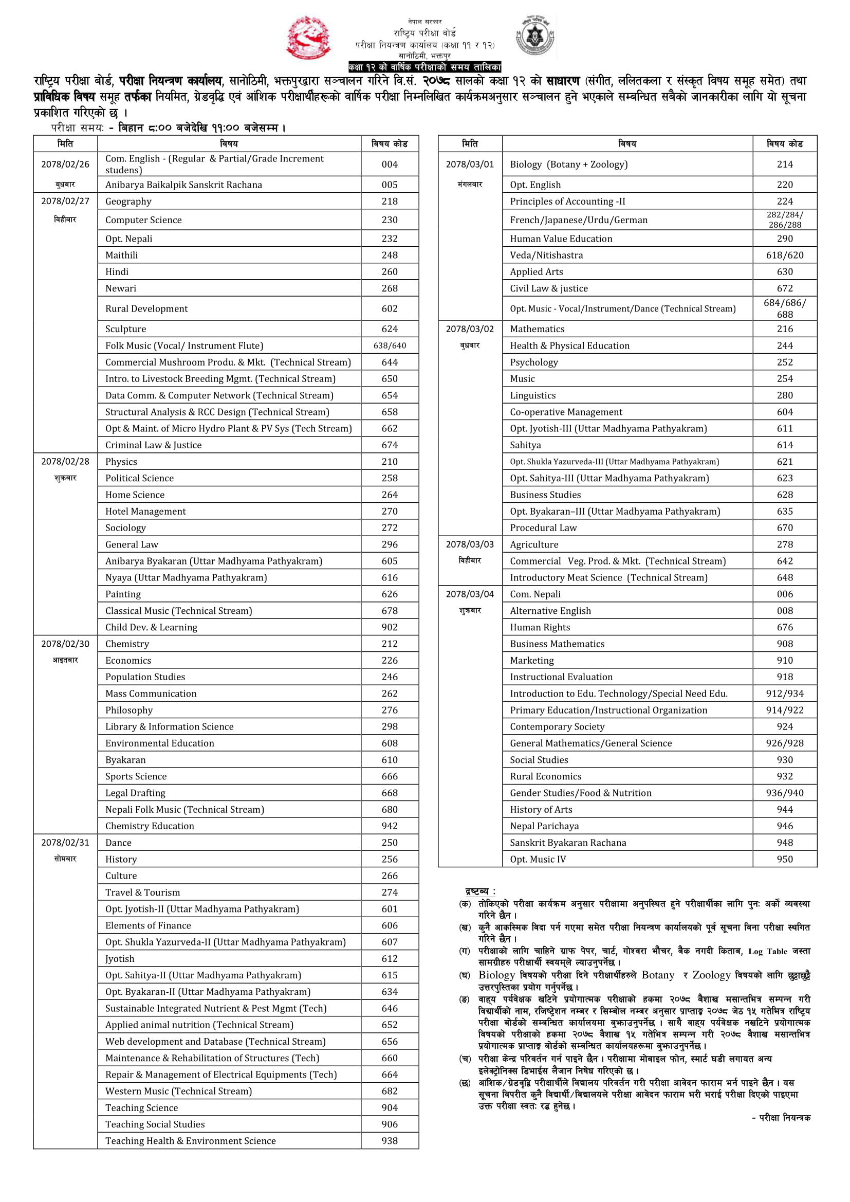 Grade 12 Examination Schedule 2078: National Examination Board (NEB ...