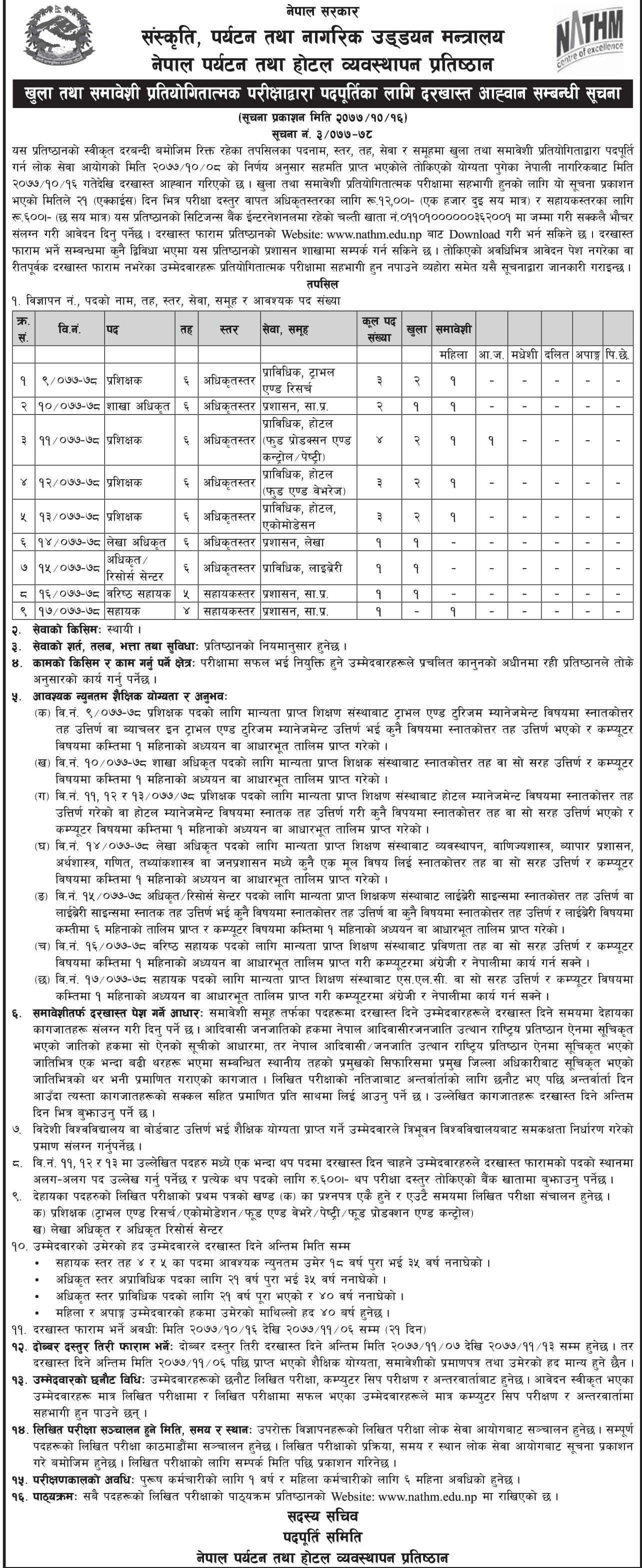 Vacancies at Nepal Academy of Tourism and Hotel Management (NATHM)