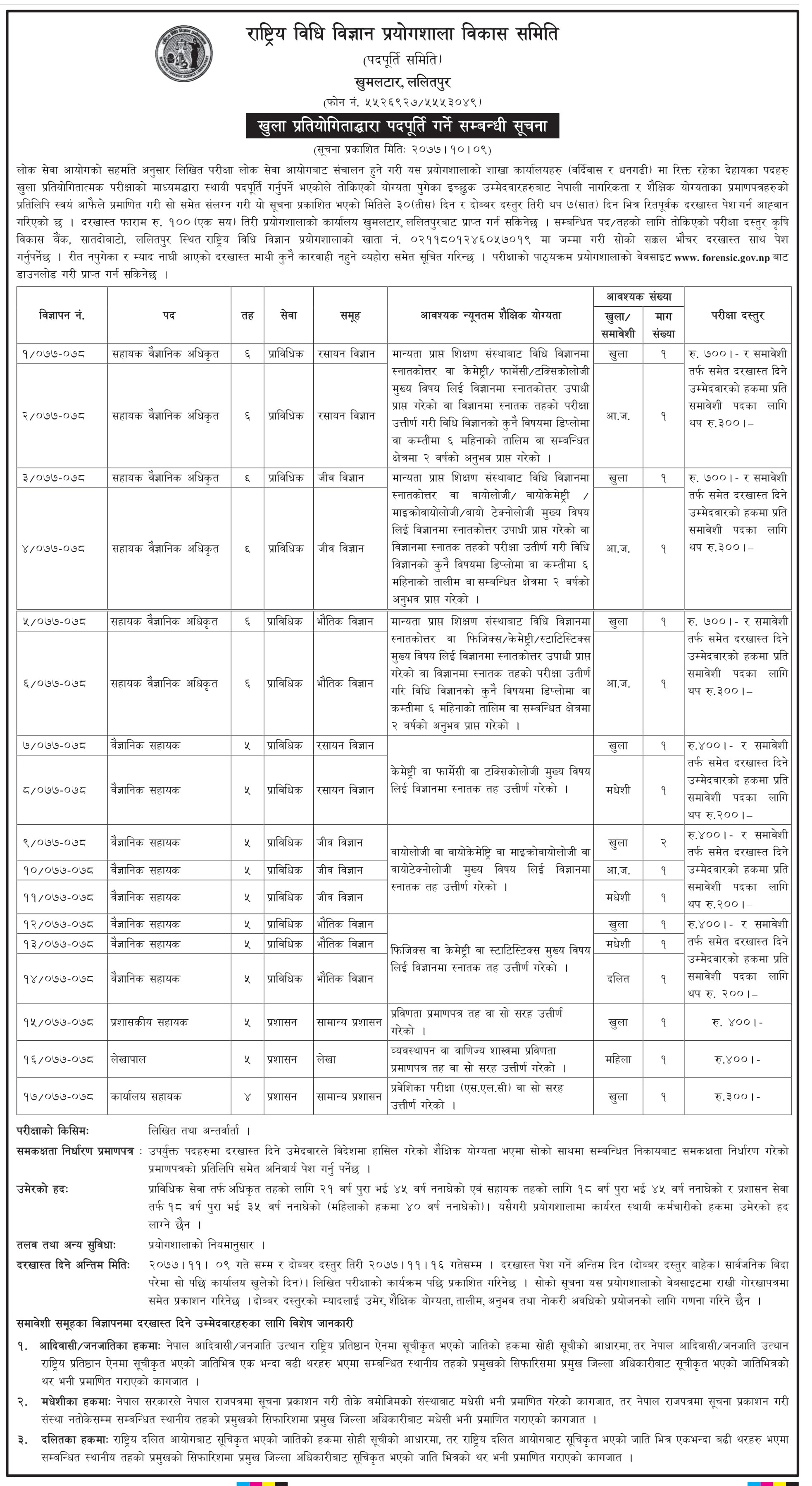 Vacancy Notice for various positions at National Forensic Science ...
